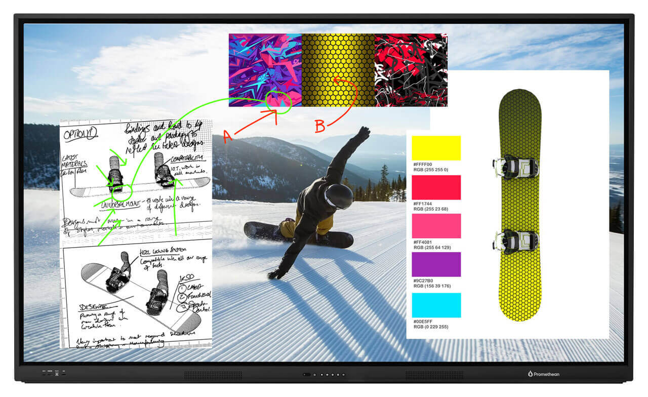 How to get started with the ActivPanel – Promethean World