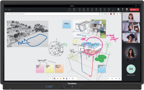 Benefits of interactive whiteboards in the classroom – Promethean World
